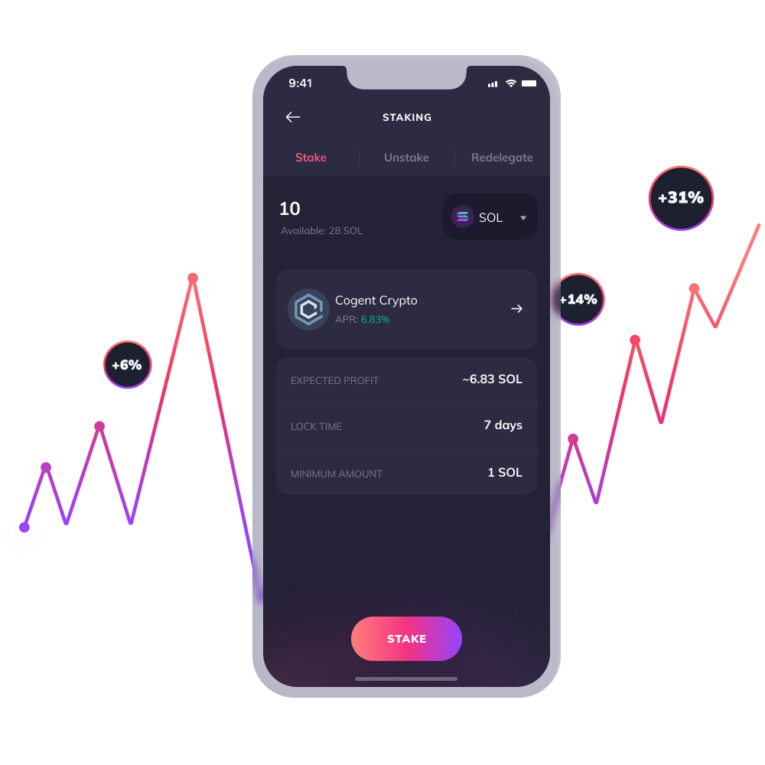 Five benefits of white label crypto wallet | Onez Blog